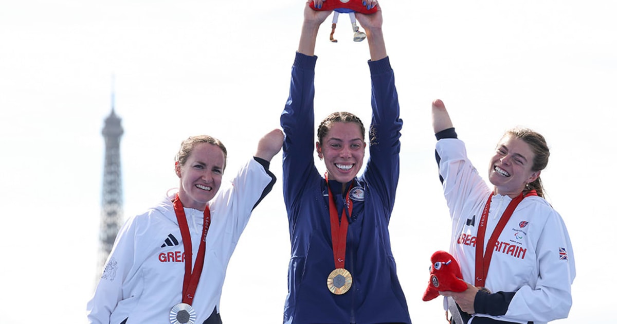 USOPC | Athlete Experience 2024